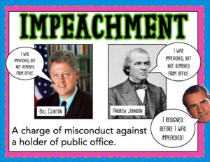 Word Wall Constitution Vocabulary Practices - Peacefield History