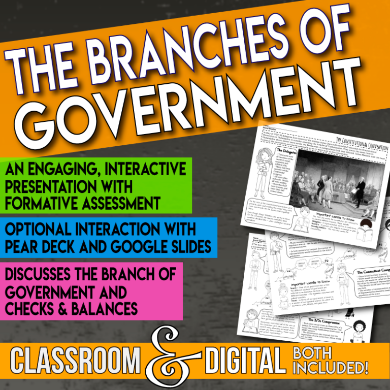 Part 1 Complete U.S. History Curriculum | Middle School Bundle ...