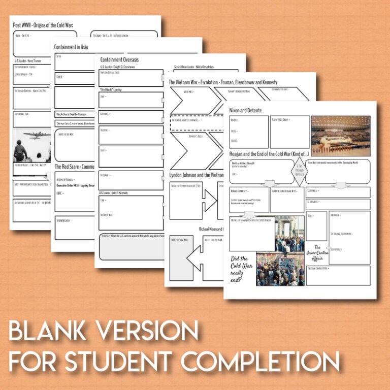 The Cold War Vietnam War Detailed Graphic Organizer APUSH Review ...