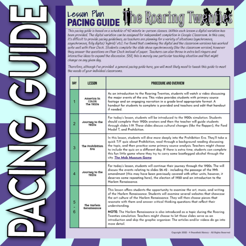 The Roaring Twenties (Roaring 20's) Full Unit Bundle of Resources ...